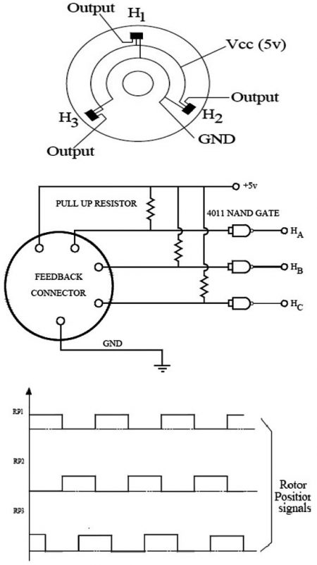 bldc-hall-sensors - آموزش الکترونیک | برنامه نویسی | رباتیک