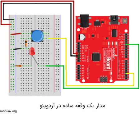 آموزش کامل وقفه ها در آردوینو - آموزش الکترونیک | برنامه نویسی | رباتیک